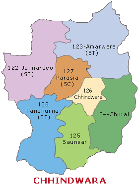 Chhindwara Election Results 2018: Winners & Runners Up, Candidate List ...