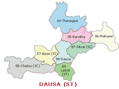 Dausa Election Results 2018: Winners & Runners Up, Candidate List ...