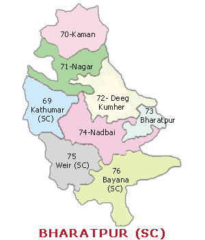 Deeg Kumher Election Results 2018: Winners & Runners Up, Candidate List ...