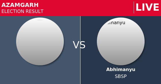Azamgarh Lok Sabha Election 2024: Date, Result, News, Candidates ...