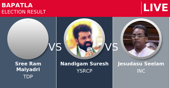 Bapatla Lok Sabha Election 2024: Date, Result, News, Candidates ...