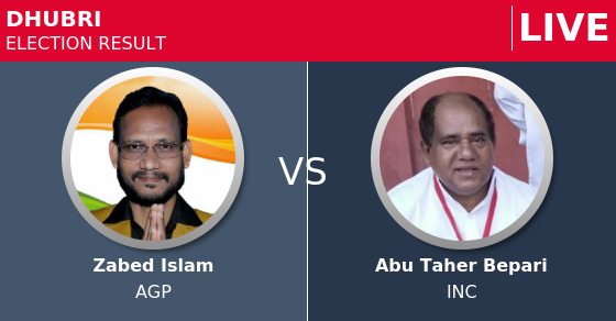 Dhubri Lok Sabha Election 2024: Date, Result, News, Candidates ...