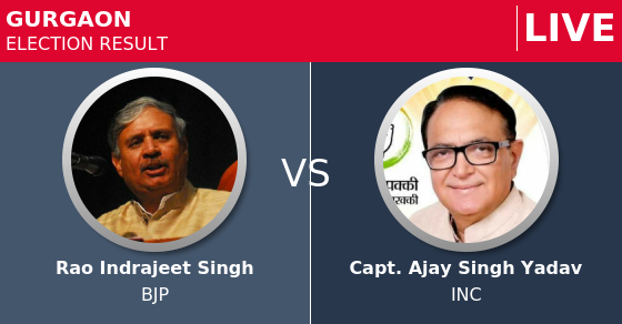 Gurgaon Lok Sabha Election 2024: Date, Result, News, Candidates ...