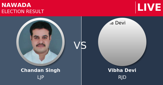 Nawada Lok Sabha Election 2024: Date, Result, News, Candidates ...