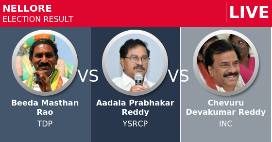 Nellore Lok Sabha Election 2024 Date Result News Candidates