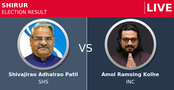 Shirur Lok Sabha Election 2024: Date, Result, News, Candidates ...